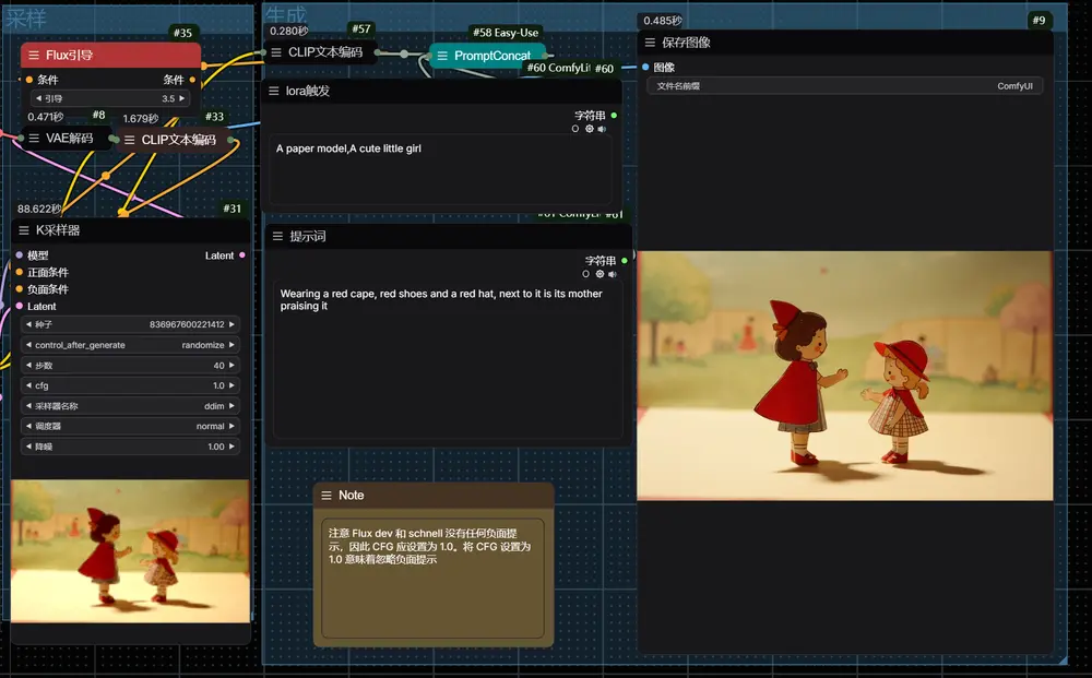 Wizard's Paper Model Universe：专为制作纸质微缩模型而设计的Flux Lora，擅长创建扁平纸板场景和3D纸质物体 ...
